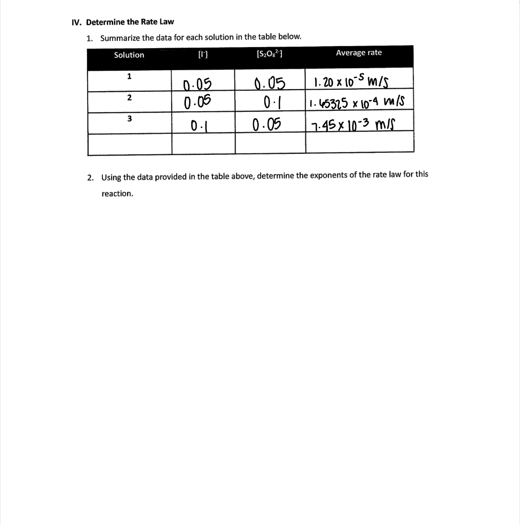 Solved IV. Determine the Rate Law 1. Summarize the data for | Chegg.com