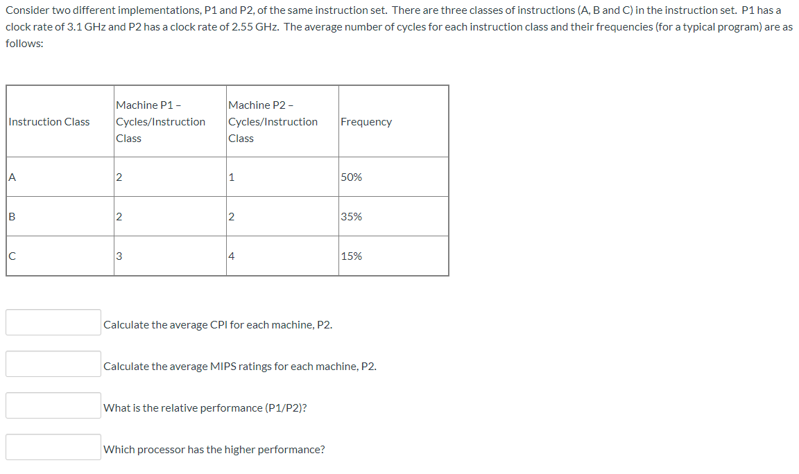 Solved Consider two different implementations, P1 and P2, of | Chegg.com