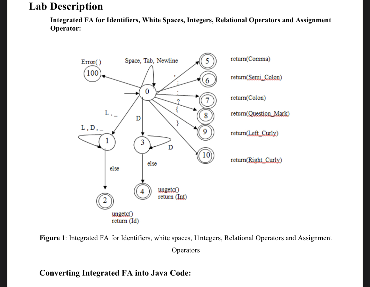 Solved Lab 03 Converting Finite Automata into Java Code | Chegg.com