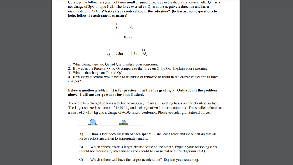 Solved Consider the following system of three small charged | Chegg.com