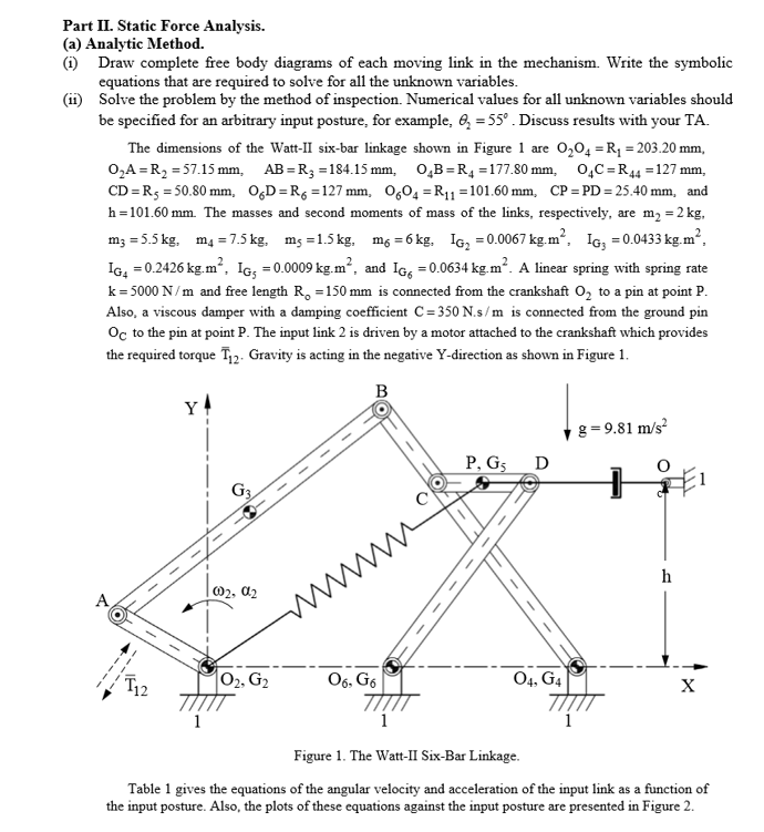 Part II. Static Force Analysis. (a) Analytic Method. | Chegg.com
