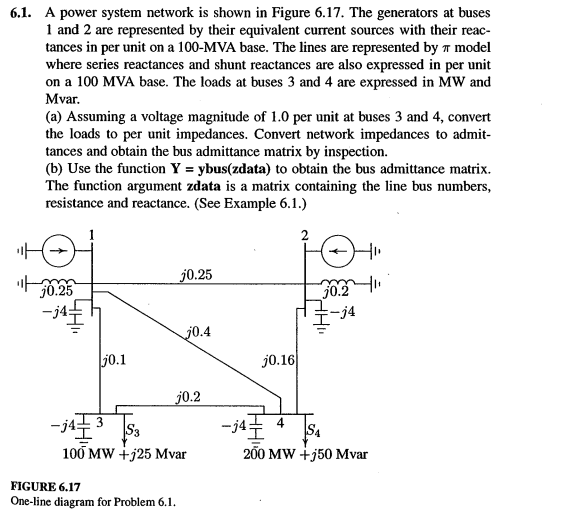 Solved 6.1. A power system network is shown in Figure 6.17 . | Chegg.com