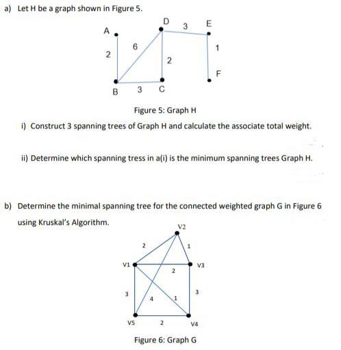Solved a) Let H be a graph shown in Figure 5 . Figure 5: | Chegg.com