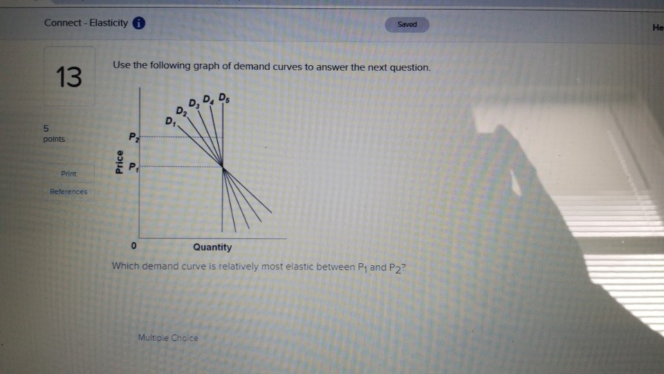 Solved Connect-Elasticity Saved He Use the following graph | Chegg.com