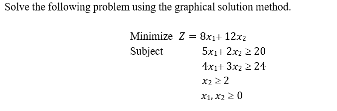 Solved Solve the following problem using the graphical | Chegg.com