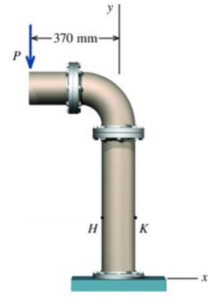 Solved A steel pipe assembly supports a concentrated load of | Chegg.com