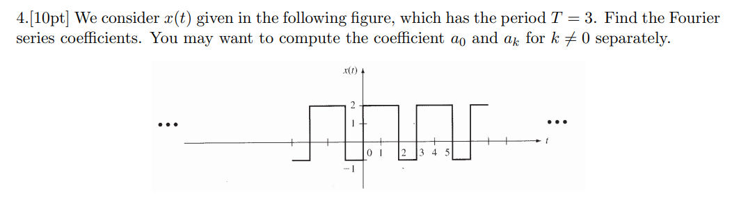 Solved 4.[10pt] We consider x(t) given in the following | Chegg.com