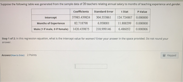 Solved Suppose the following table was generated from the | Chegg.com Solved Suppose the following table was generated from the | Chegg.com