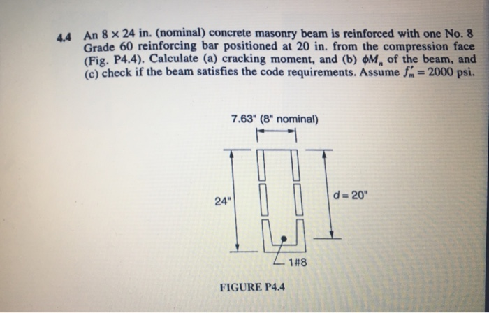 Solved An 8 x 24 in. (nominal) concrete masonry beam is | Chegg.com