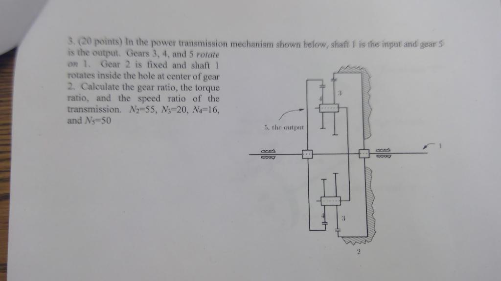 Solved 3. (20 points) In the power transmission mechanism | Chegg.com