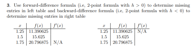 Solved 3. Use forward-difference formula (i.e, 2-point | Chegg.com