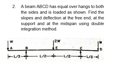 Solved 2. A beam ABCD has equal over hangs to both the sides | Chegg.com