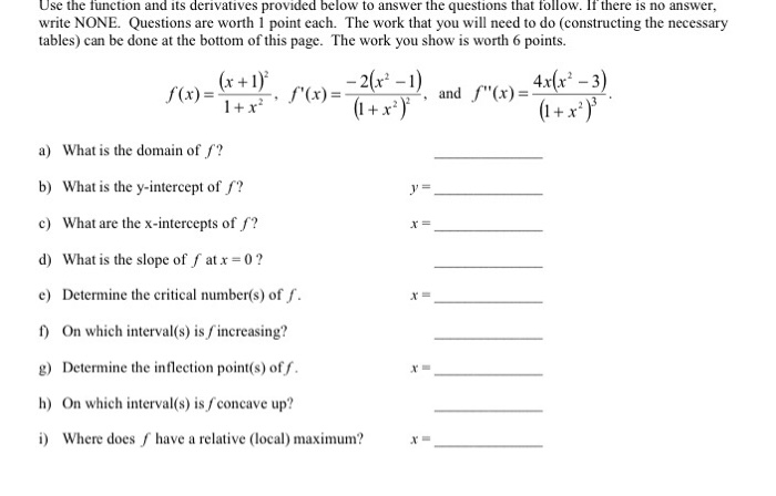 Solved Use the function and its derivatives provided below | Chegg.com