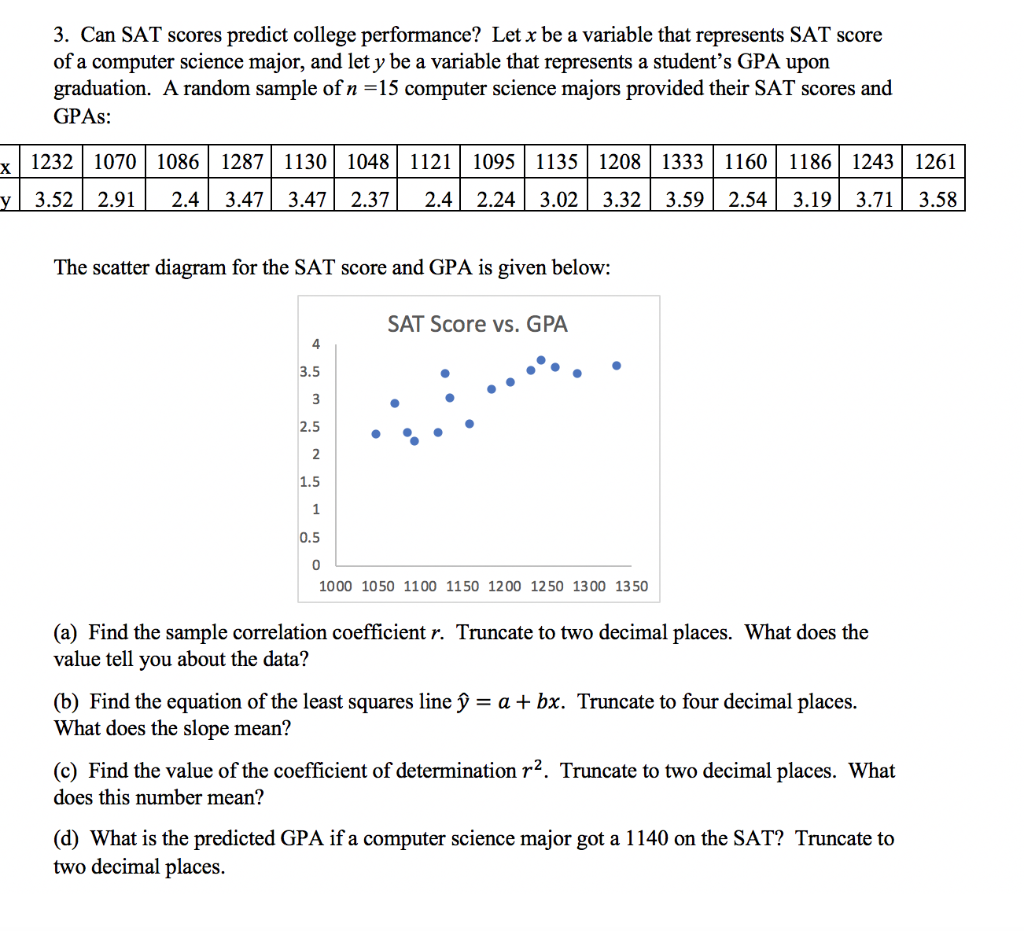 Solved 3. Can SAT scores predict college performance? Let x | Chegg.com
