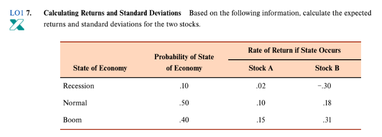 Solved Calculating Returns and Standard Deviations Based on | Chegg.com