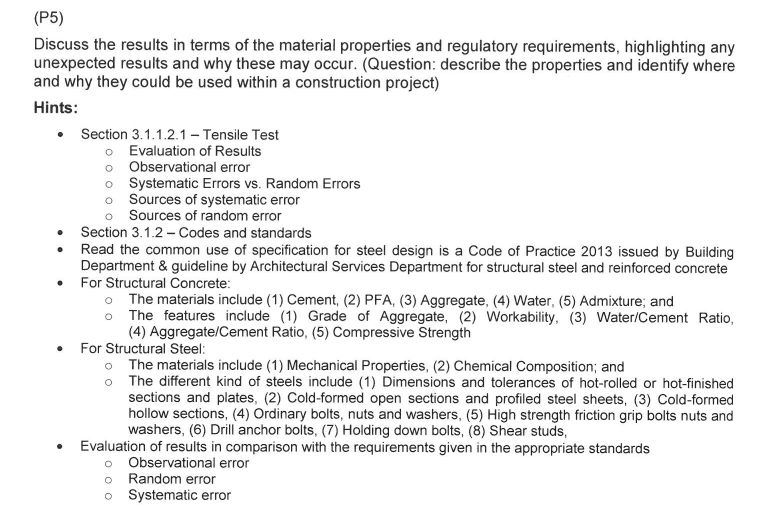 Solved Discuss the results in terms of the material | Chegg.com