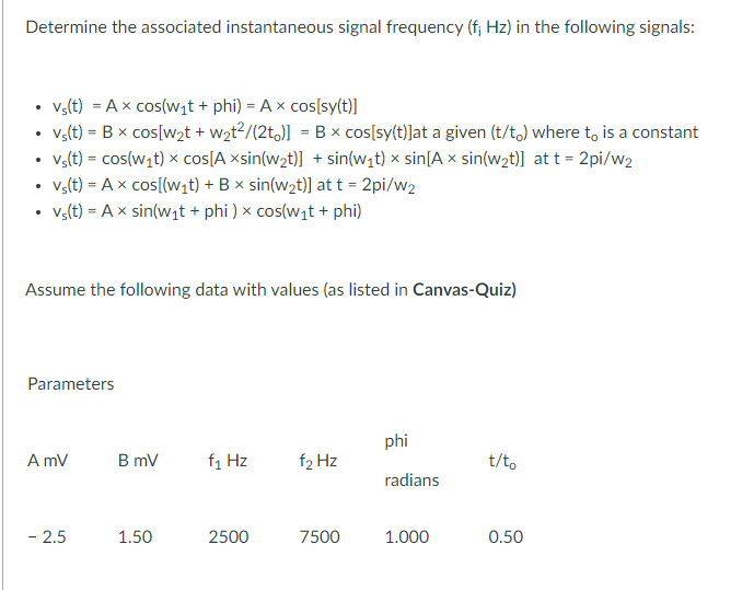 Solved Determine the associated instantaneous signal | Chegg.com