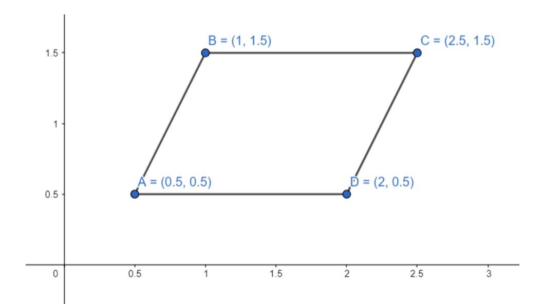 Perform a composite transformation calculation | Chegg.com