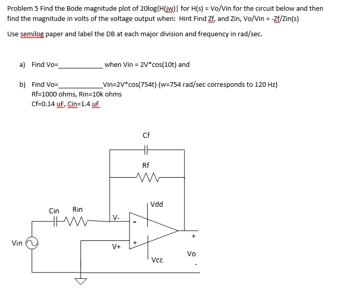 Solved Problem 5 Find the Bode magnitude plot of | Chegg.com