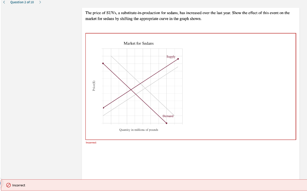 Solved Classify each scenario according to whether the | Chegg.com