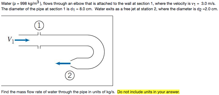 Solved Water (p = 998 kg/m3), flows through an elbow that is | Chegg.com
