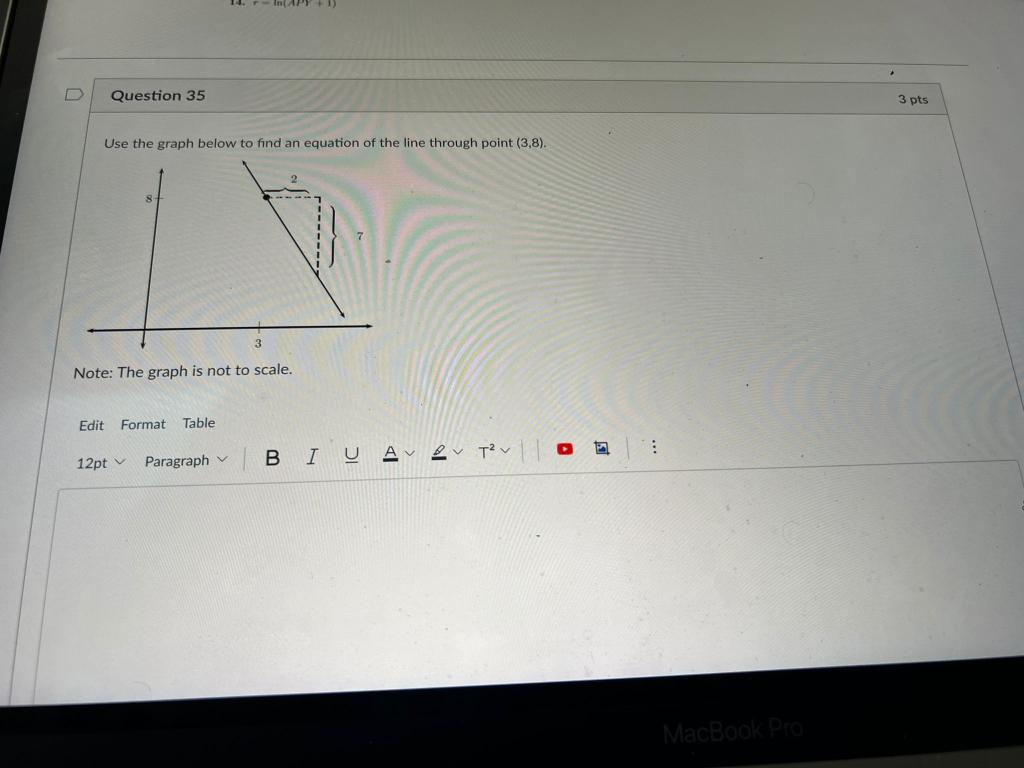 Solved D Question 35 Use the graph below to find an equation | Chegg.com