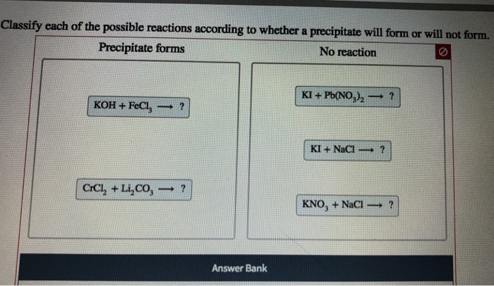 Solved Classify each of the possible reactions according to | Chegg.com