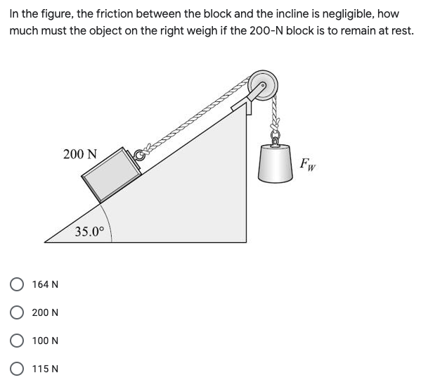 Solved In the figure, the friction between the block and the | Chegg.com