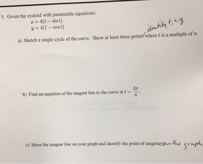 Solved 5. Given the cycloid with parametric equations: x = | Chegg.com