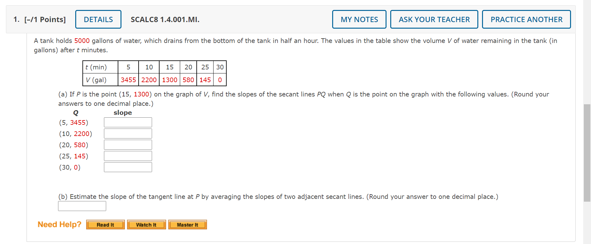 Solved 1. [-/1 Points] DETAILS SCALC8 1.4.001.MI. MY NOTES | Chegg.com