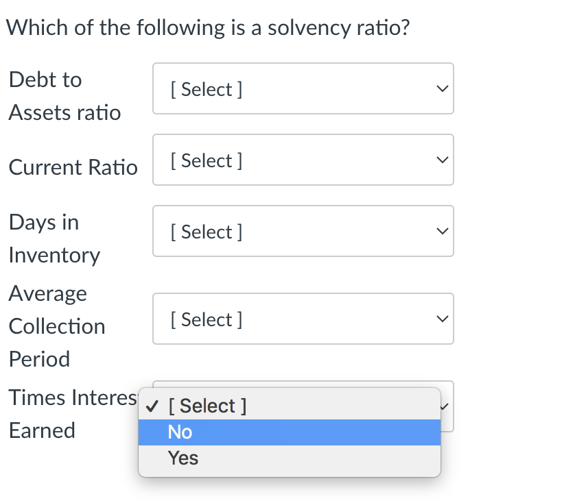 Solved Which of the following is a solvency ratio? Debt to | Chegg.com