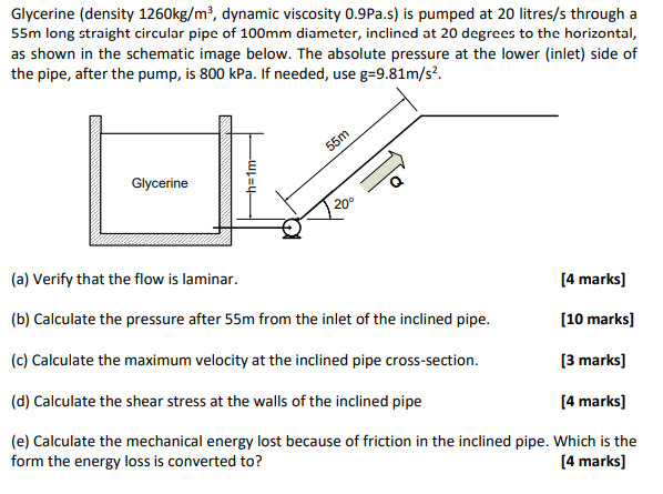 Solved Glycerine (density 1260kg/m?, dynamic viscosity | Chegg.com