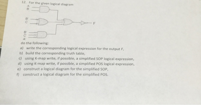 Solved 12. For the given logical diagram В' C' do the | Chegg.com