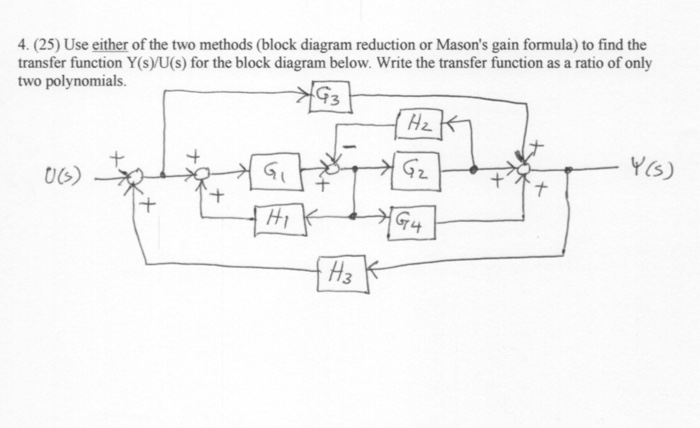 Solved 4. (25) Use either of the two methods (block diagram | Chegg.com