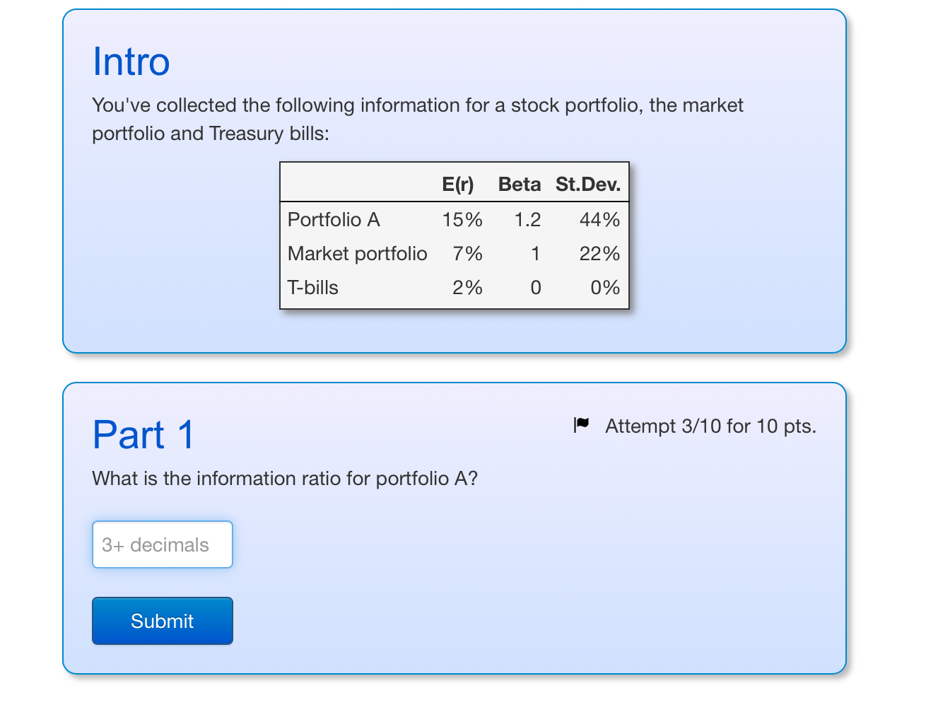 Solved IntroYou've collected the following information for a | Chegg.com