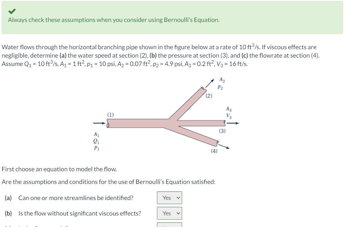 Solved Water flows through the horizontal branching pipe | Chegg.com