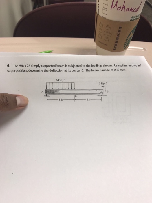 Solved The W8 times 24 simply supported beam is subjected to | Chegg.com