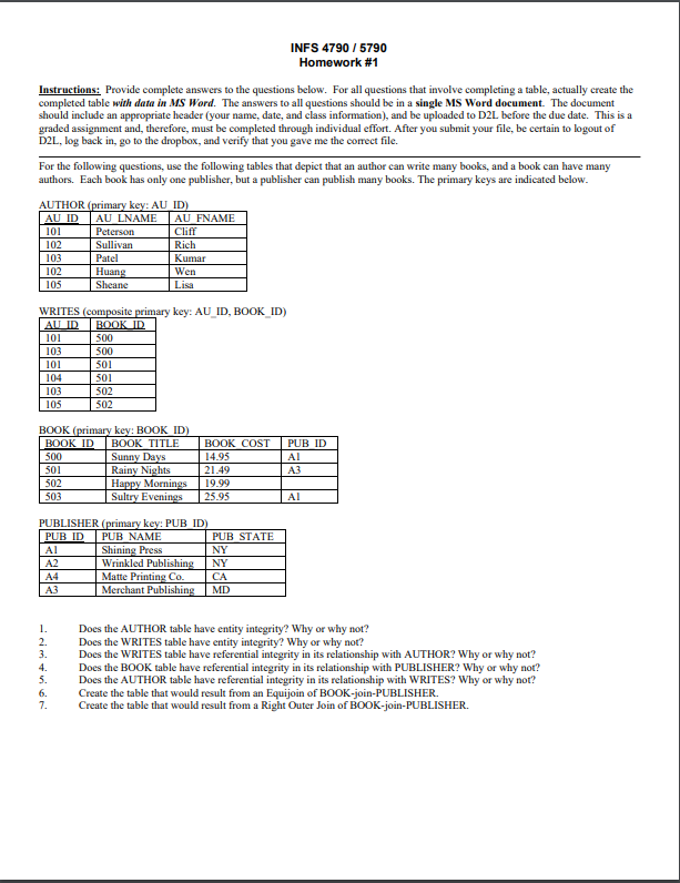 Solved INFS 4790 / 5790 Homework #1 Instructions: Provide | Chegg.com