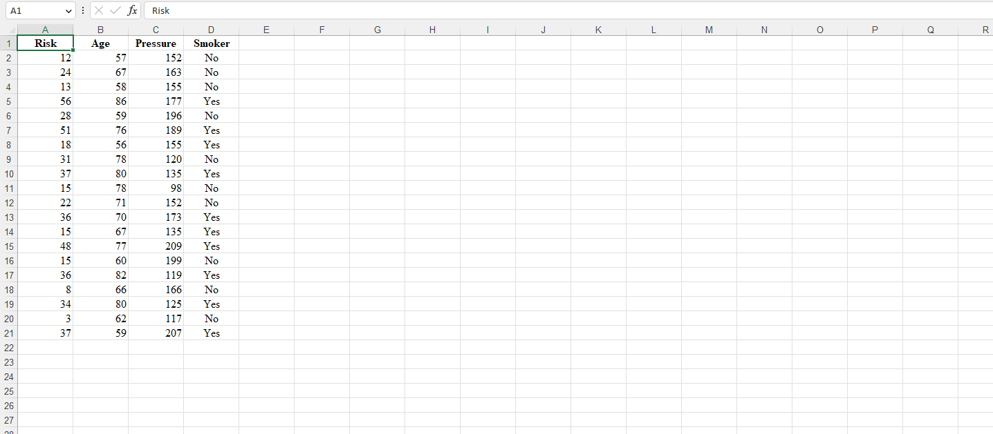 y^= (b) Is smoking a significant factor in the risk | Chegg.com