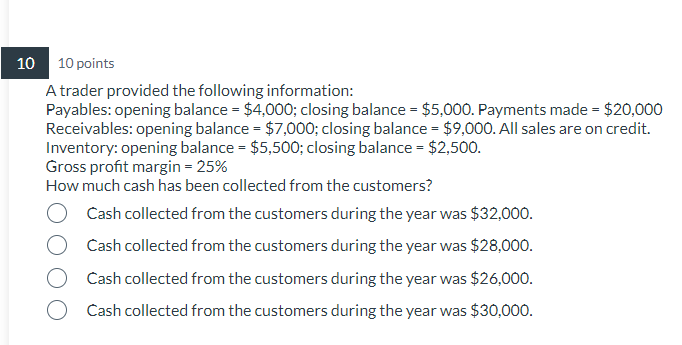 Solved 1U points A trader provided the following | Chegg.com