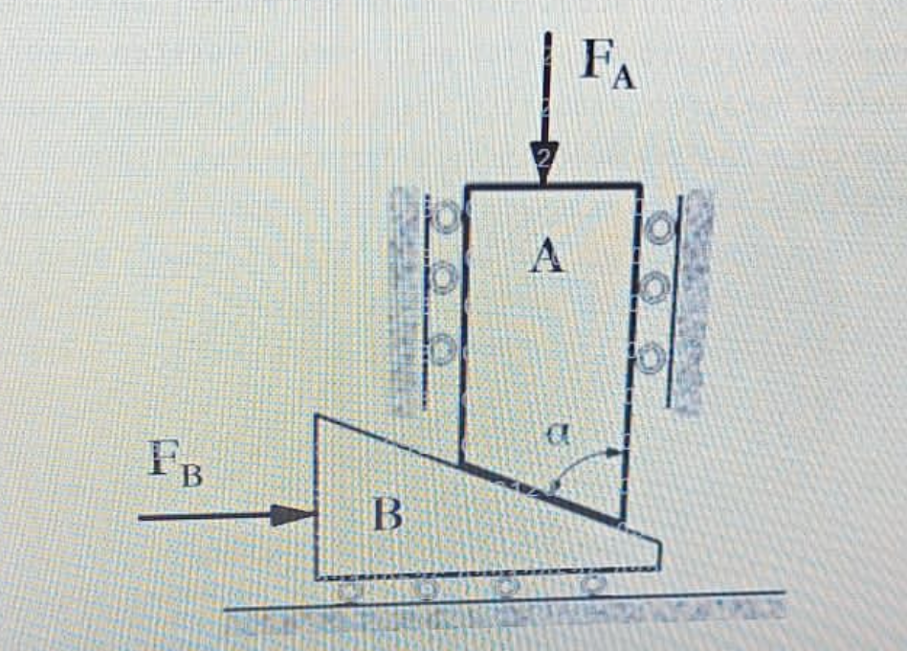 Solved In the system shown in the figure, mA=12 kg, mB=3 kg, | Chegg.com