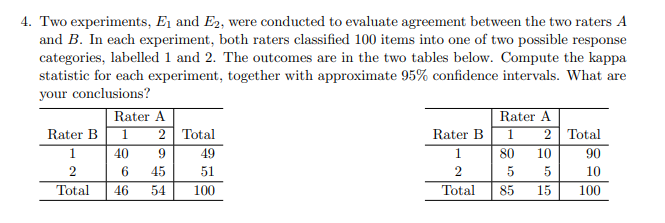 Solved 4. Two experiments, E1 and E2, were conducted to | Chegg.com