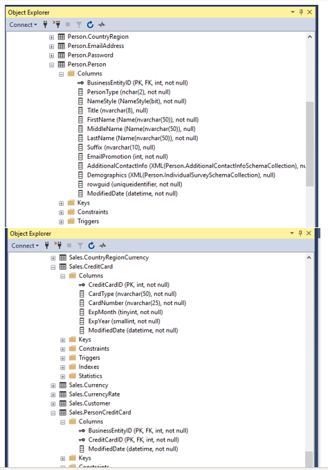 Solved Write SQL providing a person’s name, credit card | Chegg.com