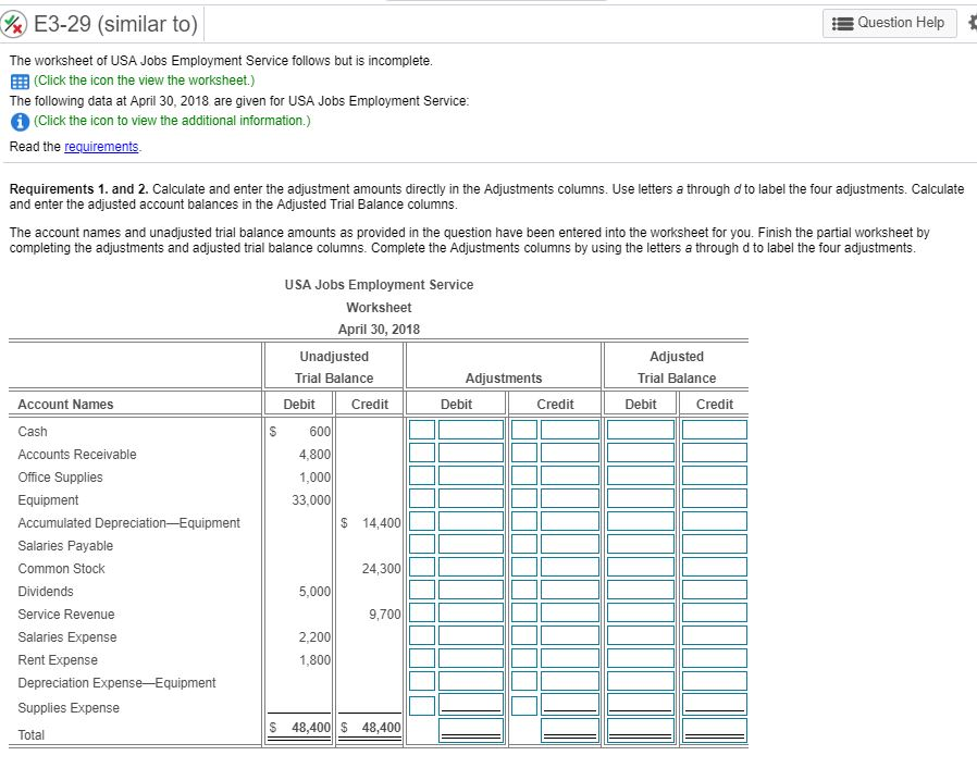 Solved E3-29 (similar to Question Help The worksheet of USA | Chegg.com