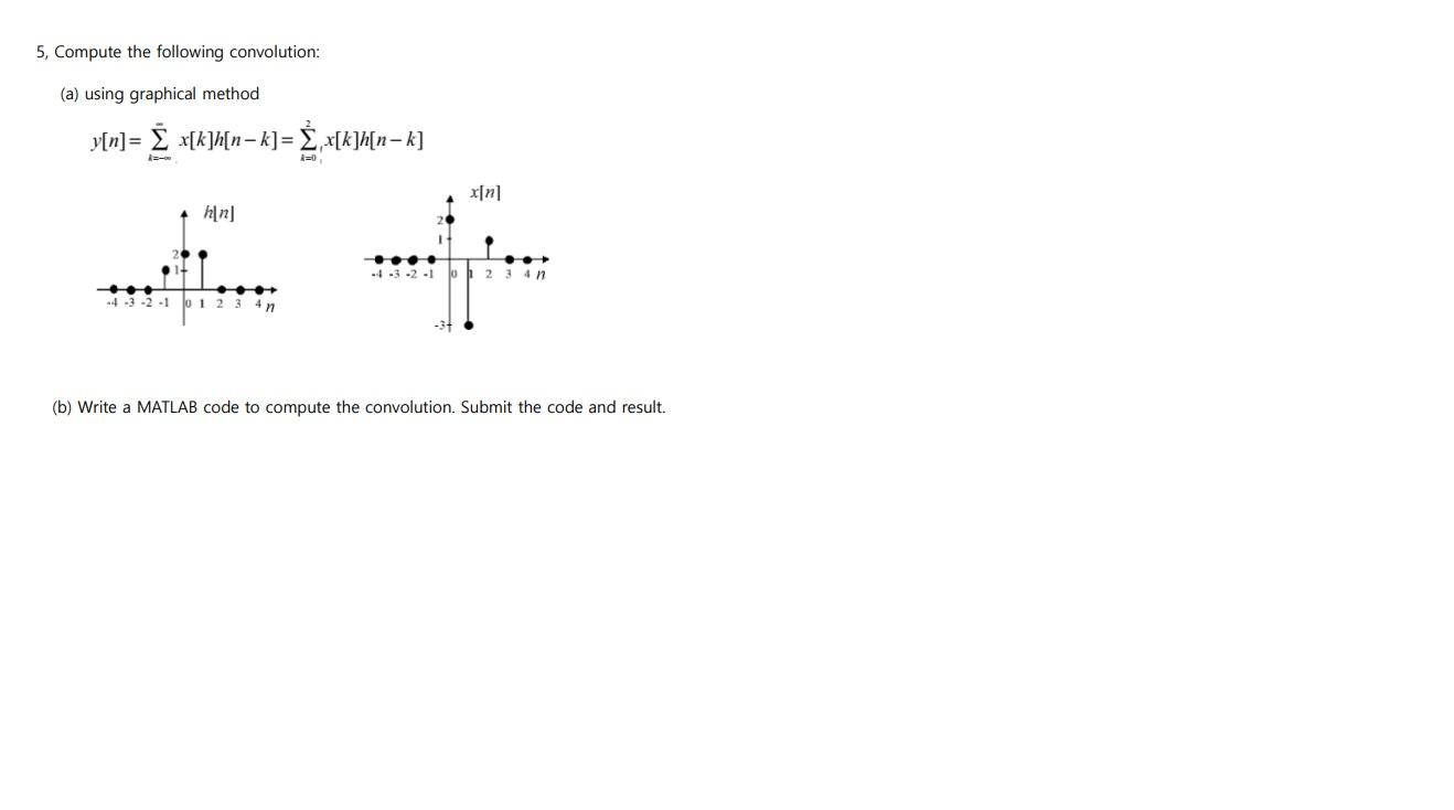 Solved 5, Compute the following convolution: (a) using | Chegg.com