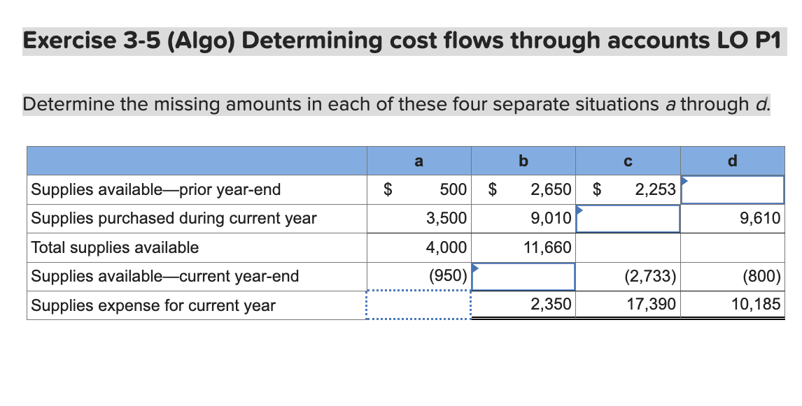 Solved Exercise 3-5 (Algo) Determining cost flows through | Chegg.com