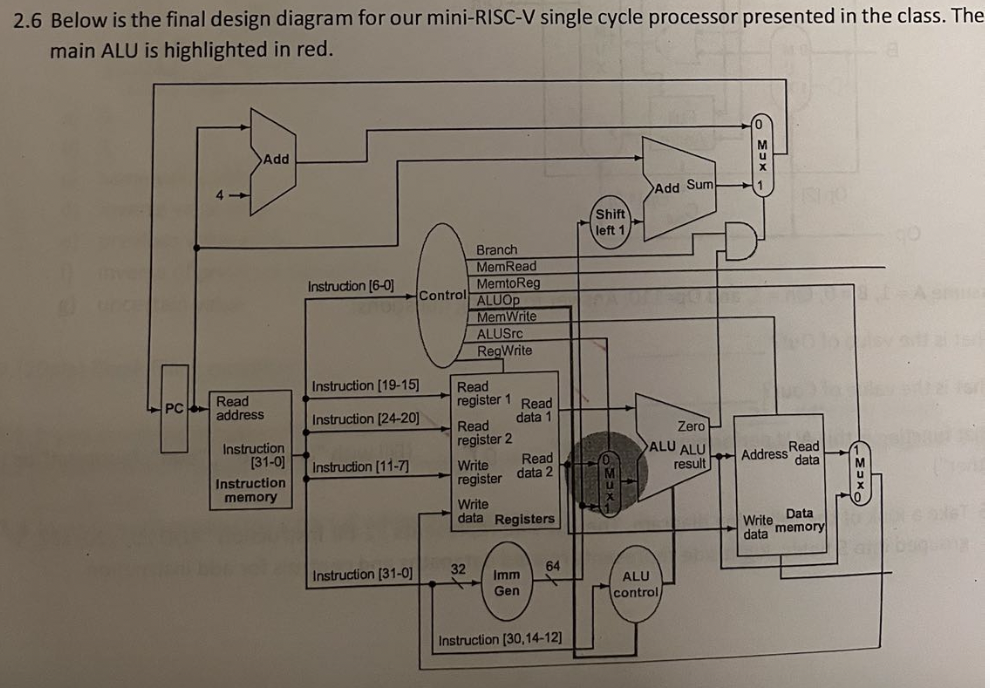 Solved 2.6 Below is the final design diagram for our | Chegg.com