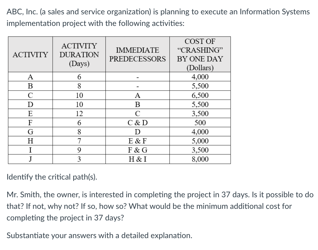 Solved ABC, Inc. (a sales and service organization) is | Chegg.com