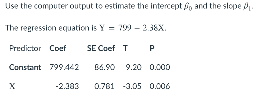 Solved Use the computer output to estimate the intercept ßo | Chegg.com