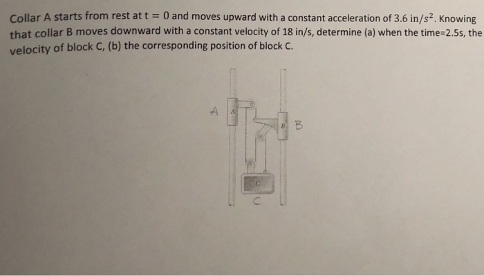 Solved collar A starts from rest at t = 0 and moves upward | Chegg.com